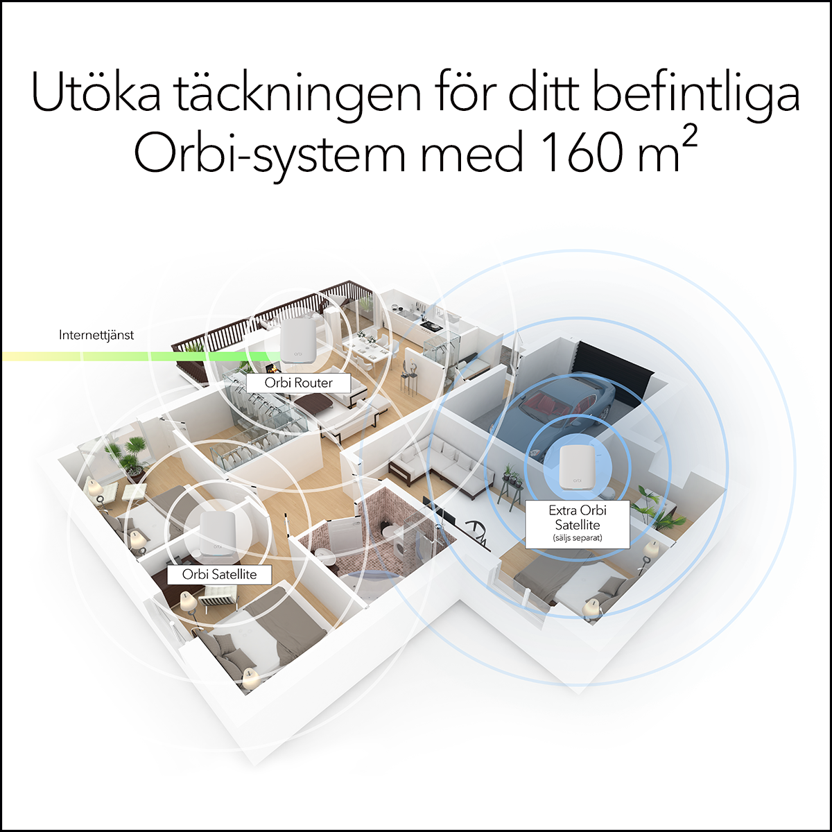 NETGEAR: Networking Products Made For You. AX1800 WiFi 6 Whole Home ...