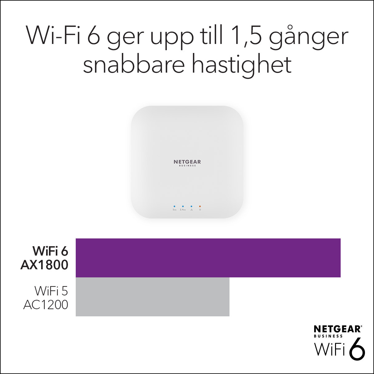 NETGEAR: Networking Products Made For You. WiFi 6 AX1800 PoE Access Point